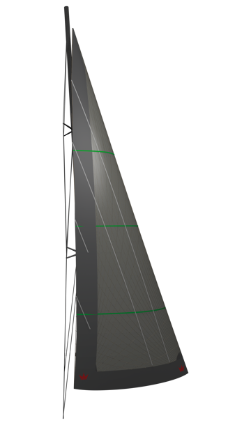 Sail Types and features | Elvstrøm Sails